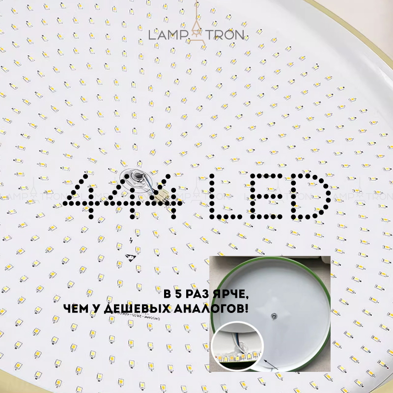 Подвесной светильник DENVER Красный + Красный. Официальная продукция ...